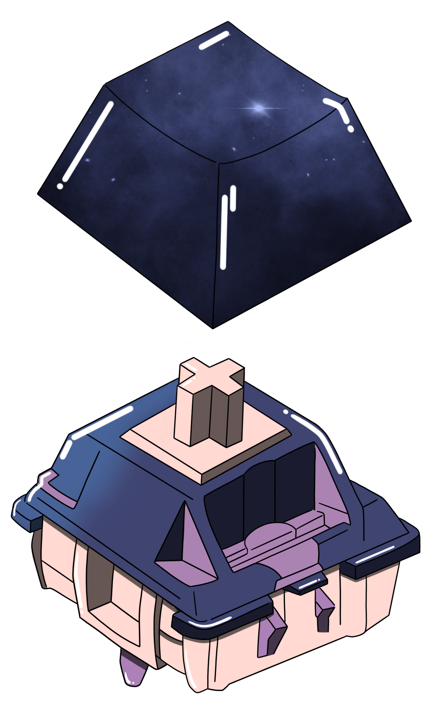 Keyboards Get Switched